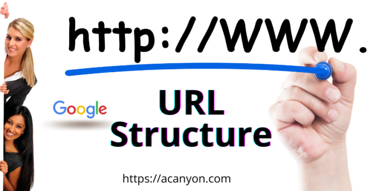 URL Structure – Importance of URL Structure In SEO in 2025? – Acanyon